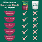 Kuli Kuli superfood blend benefits