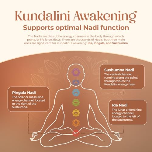 KUNDALINI AWAKENING herbal blend for relaxation