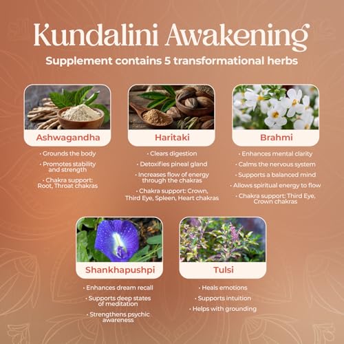 KUNDALINI AWAKENING herbal blend for spiritual growth