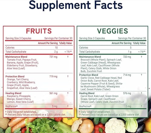 Kwala Nutrition fruit and veggie blend