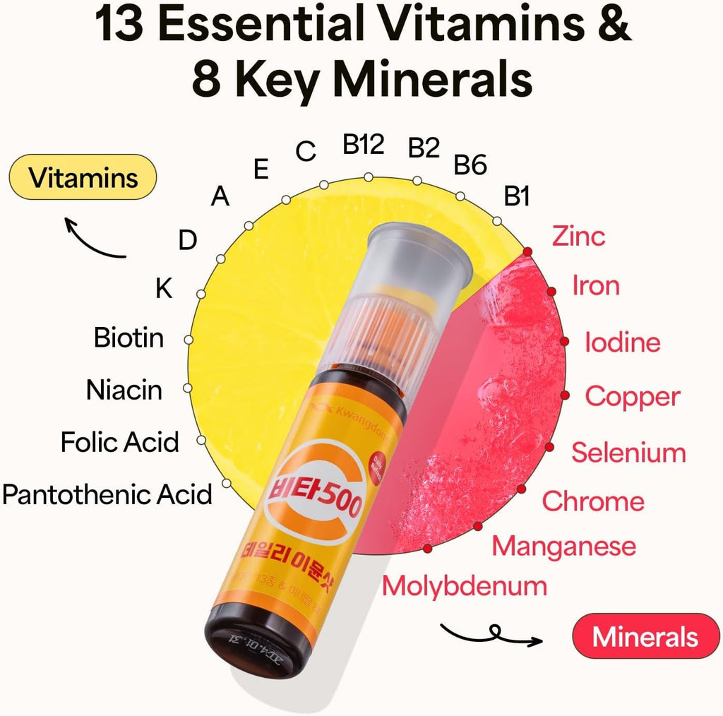 KWANGDONG multivitamins for daily health