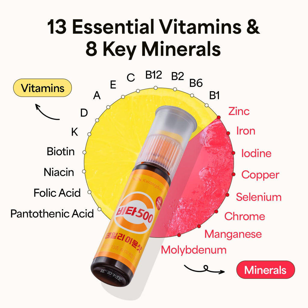 KWANGDONG vitamin C health benefits