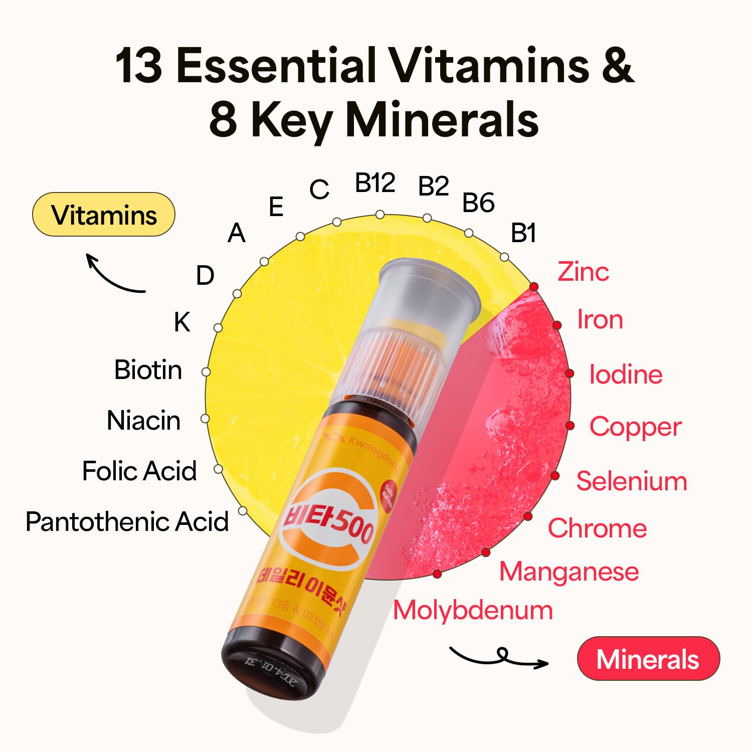 KWANGDONG vitamin C health benefits
