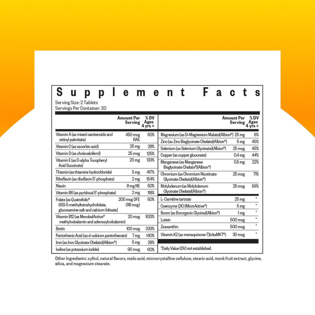 L-5-MTHF support in kids multiminerals