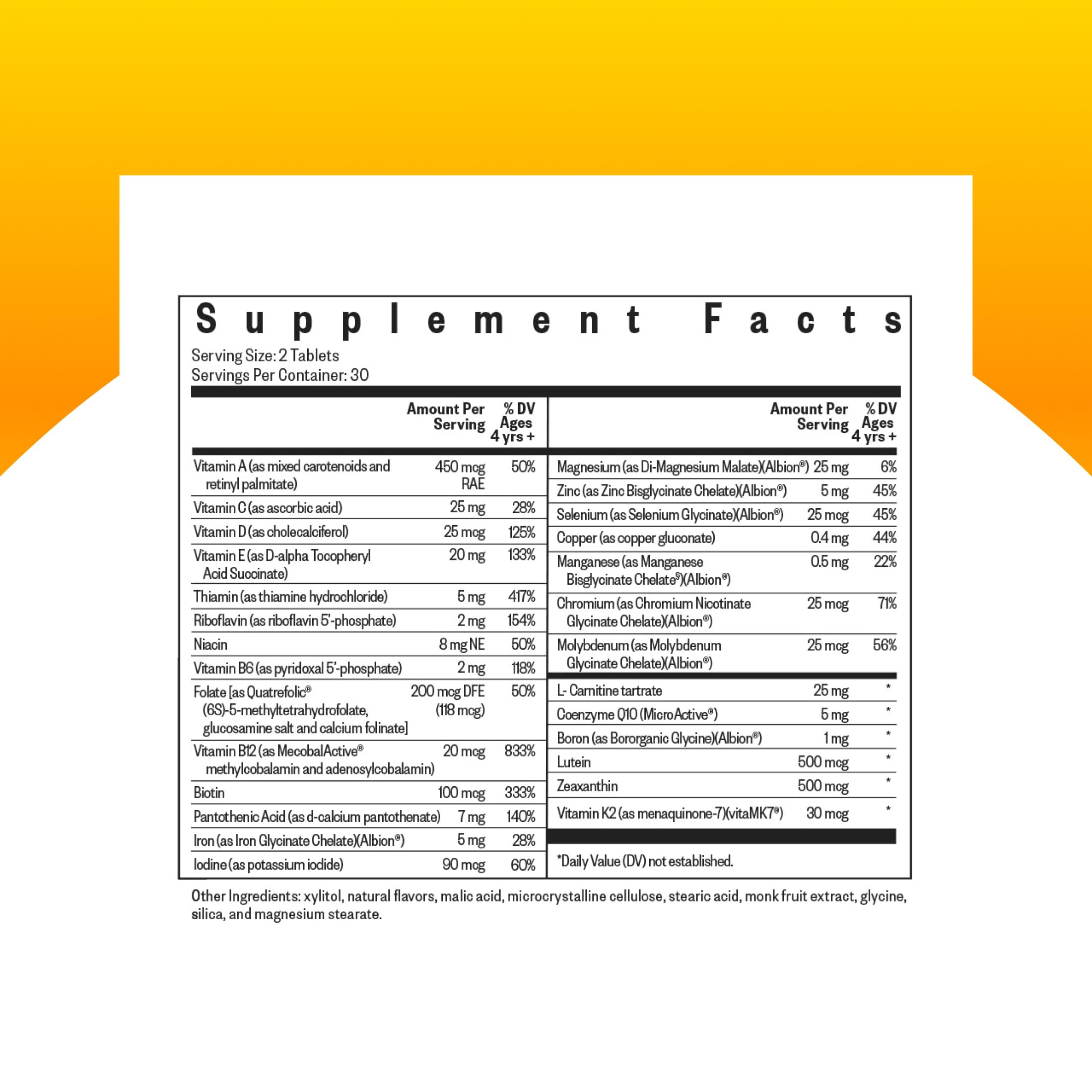 L-5-MTHF support in kids multiminerals