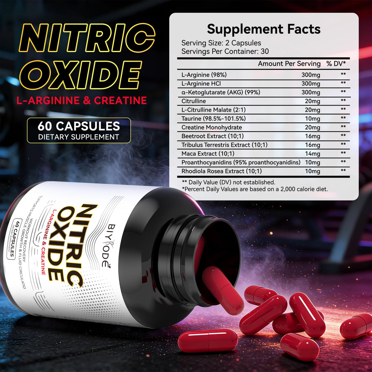 L-Arginine and Creatine capsules