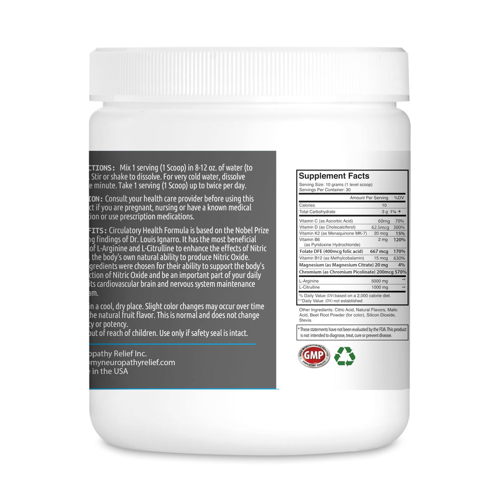 L-Arginine and L-Citrulline benefits