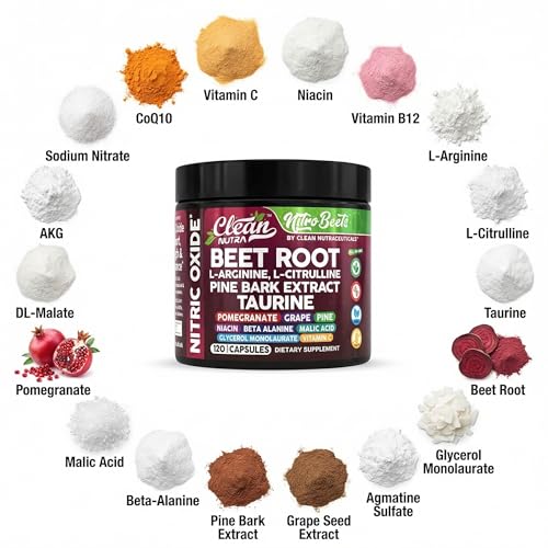 L-Arginine and L-Citrulline benefits