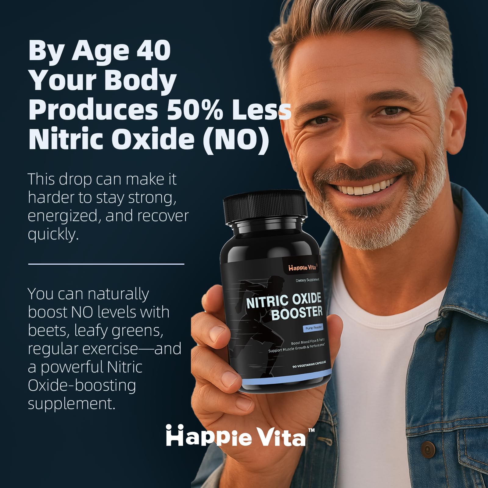 L-Arginine and L-Citrulline benefits