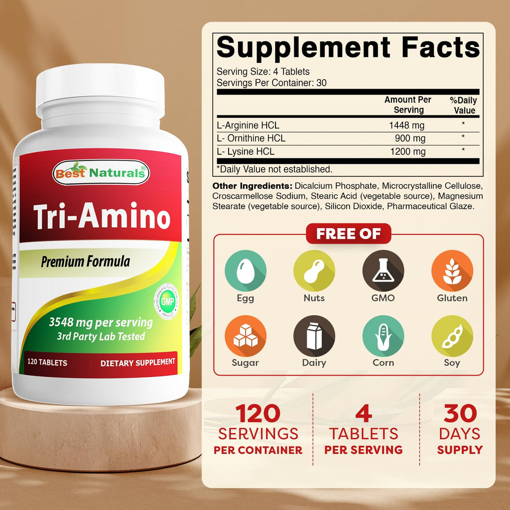 L-arginine and l-citrulline combination