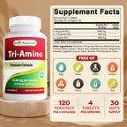 L-arginine and l-citrulline combination