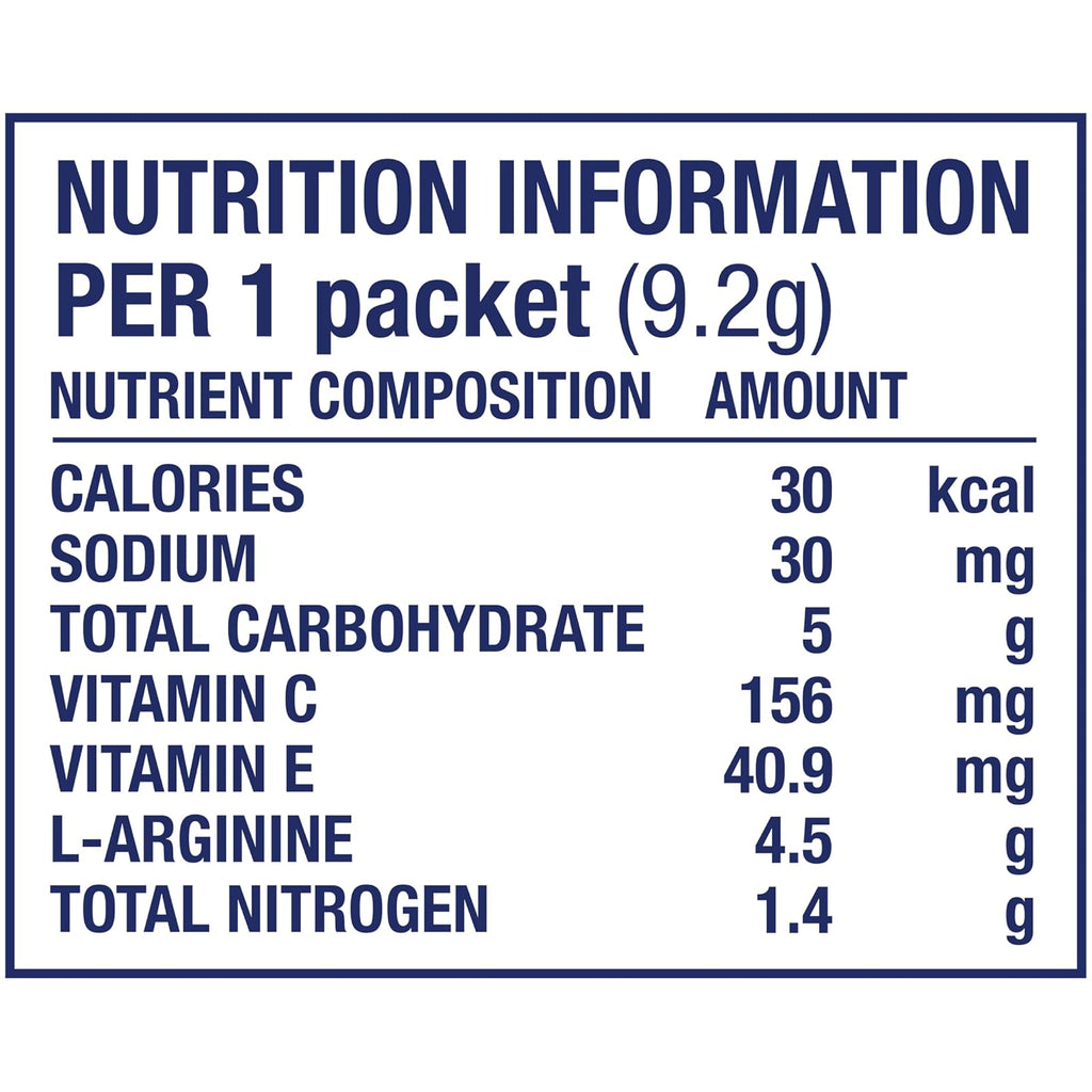 l-arginine and l-citrulline combination