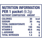 l-arginine and l-citrulline combination
