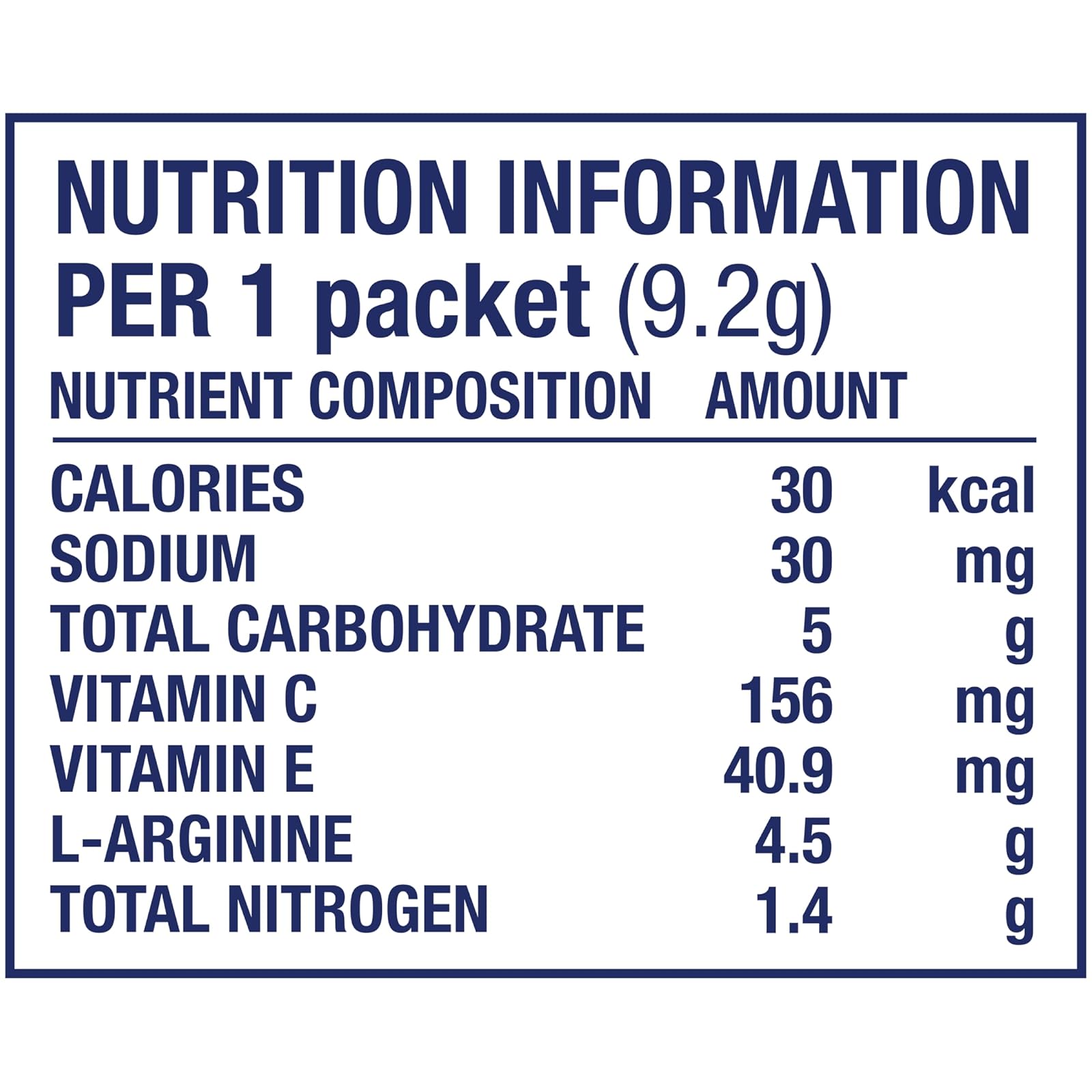 l-arginine and l-citrulline combination