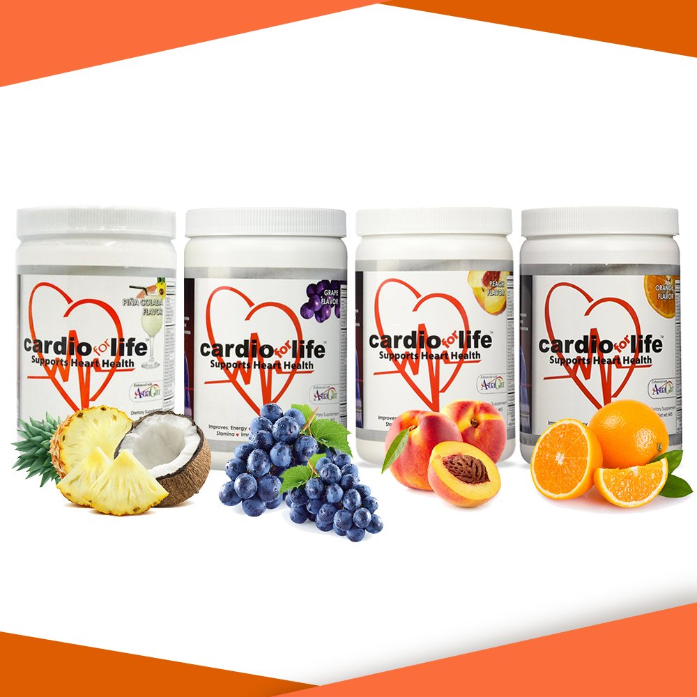 l-arginine and l-citrulline combination