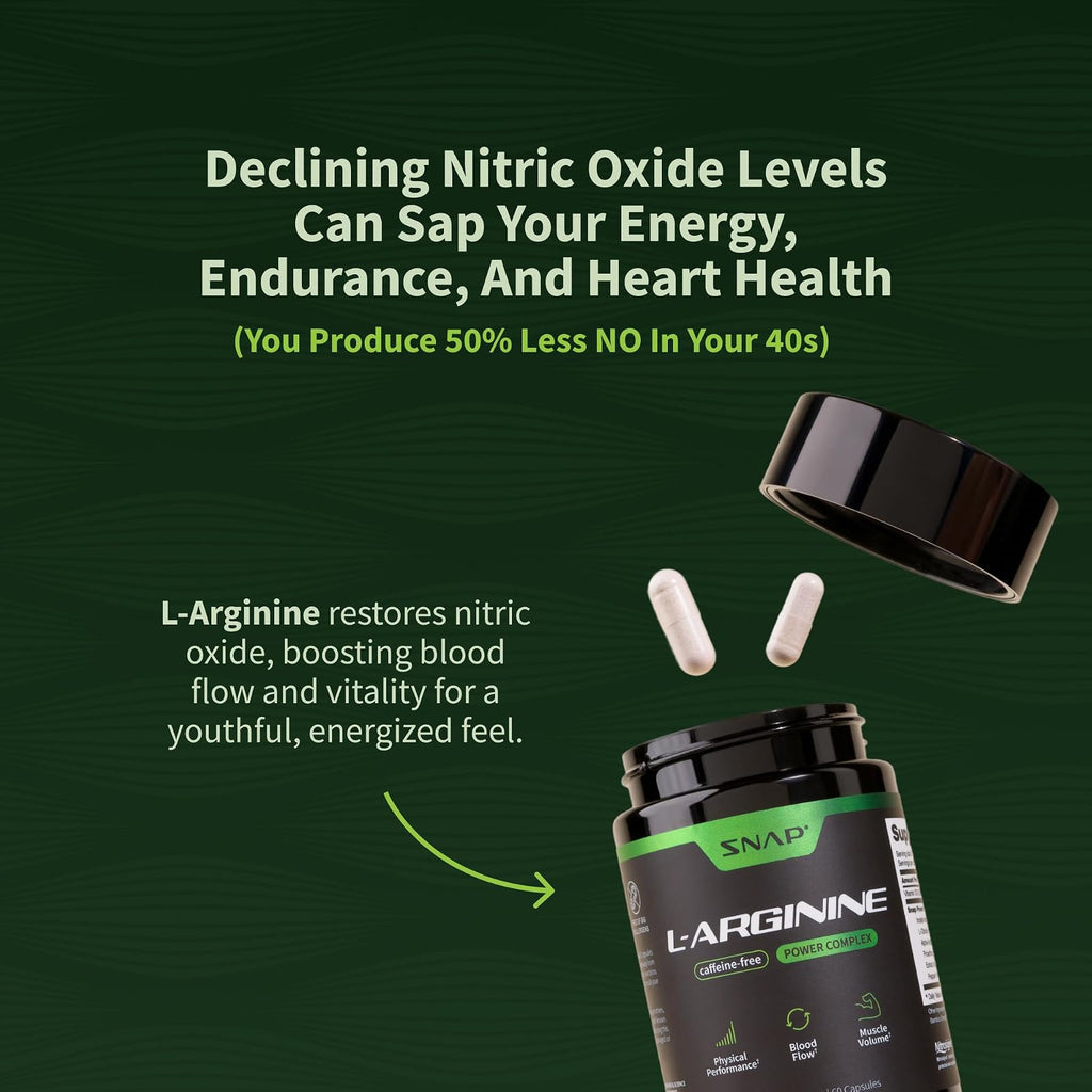 l-arginine and l-citrulline combo benefits