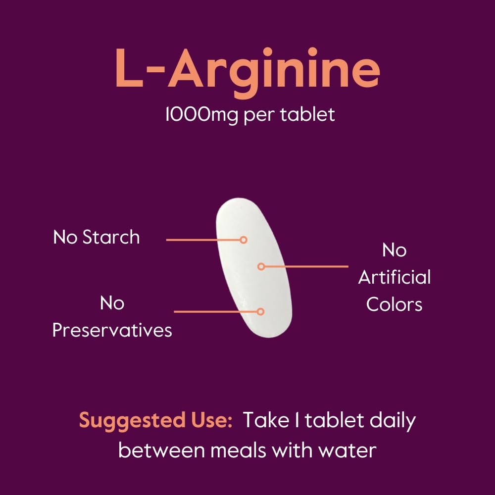 l-arginine and l-citrulline combo effects