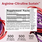 L-Arginine and L-Citrulline for workout boost