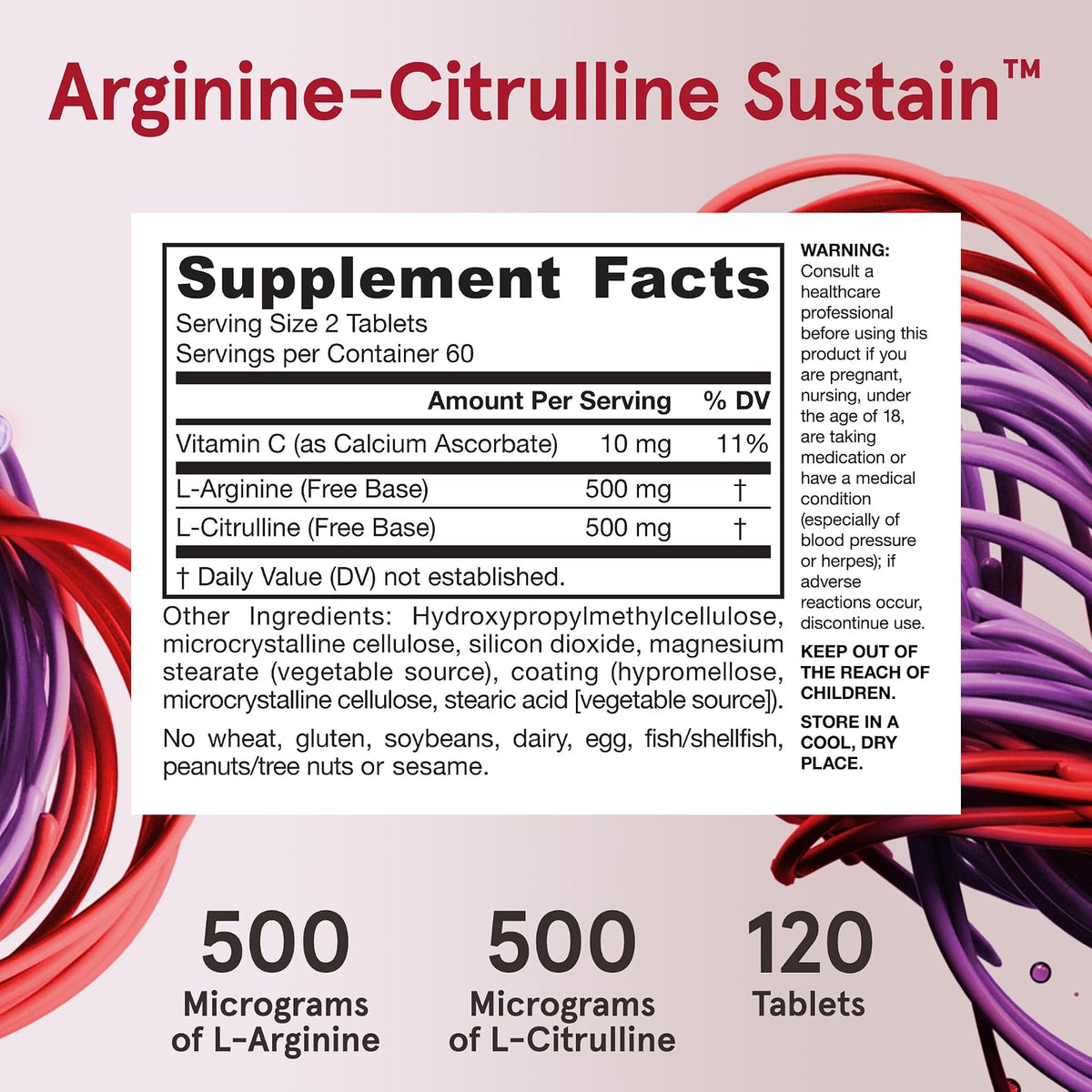 L-Arginine and L-Citrulline for workout boost