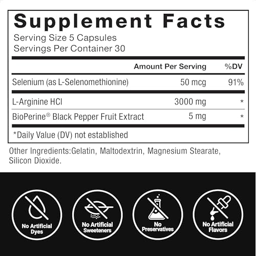 l-arginine and l-citrulline synergy