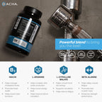 l-arginine and l-citrulline synergy