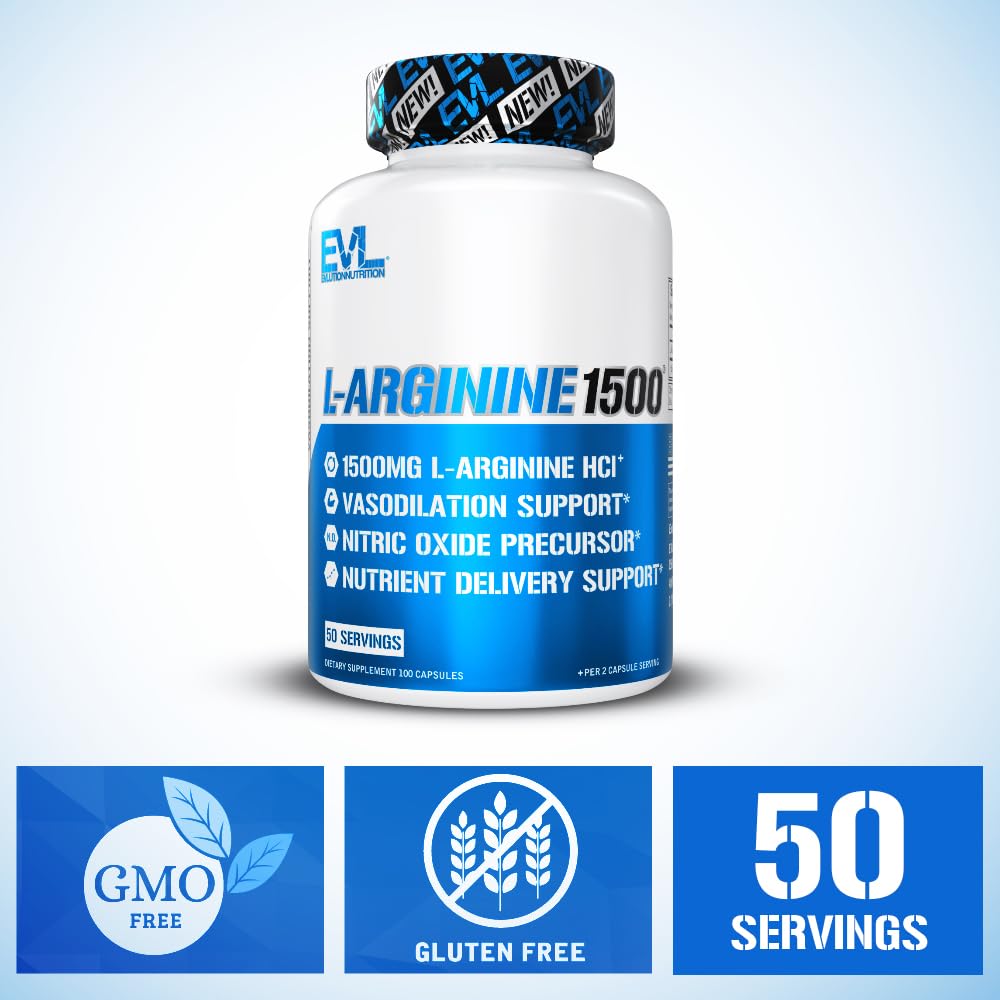 l-arginine and l-citrulline synergy