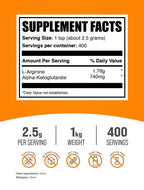 l-arginine benefits for muscle recovery