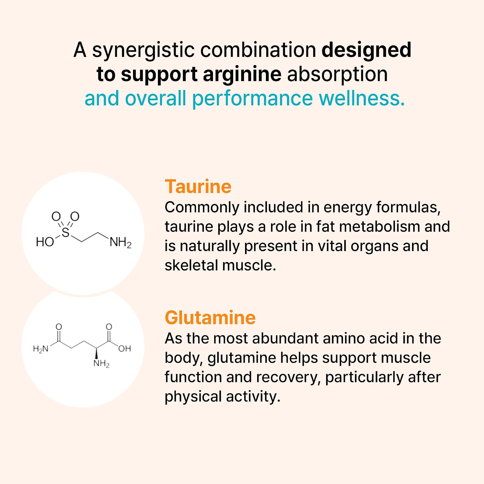 L-Arginine capsules for better circulation