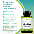 L-Arginine capsules for better circulation