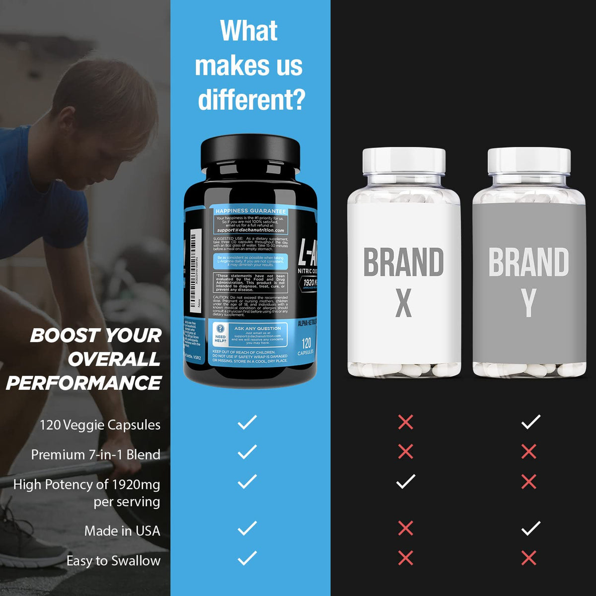 l-arginine capsules for improved circulation