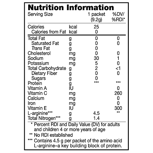 l-arginine foods for better nutrition