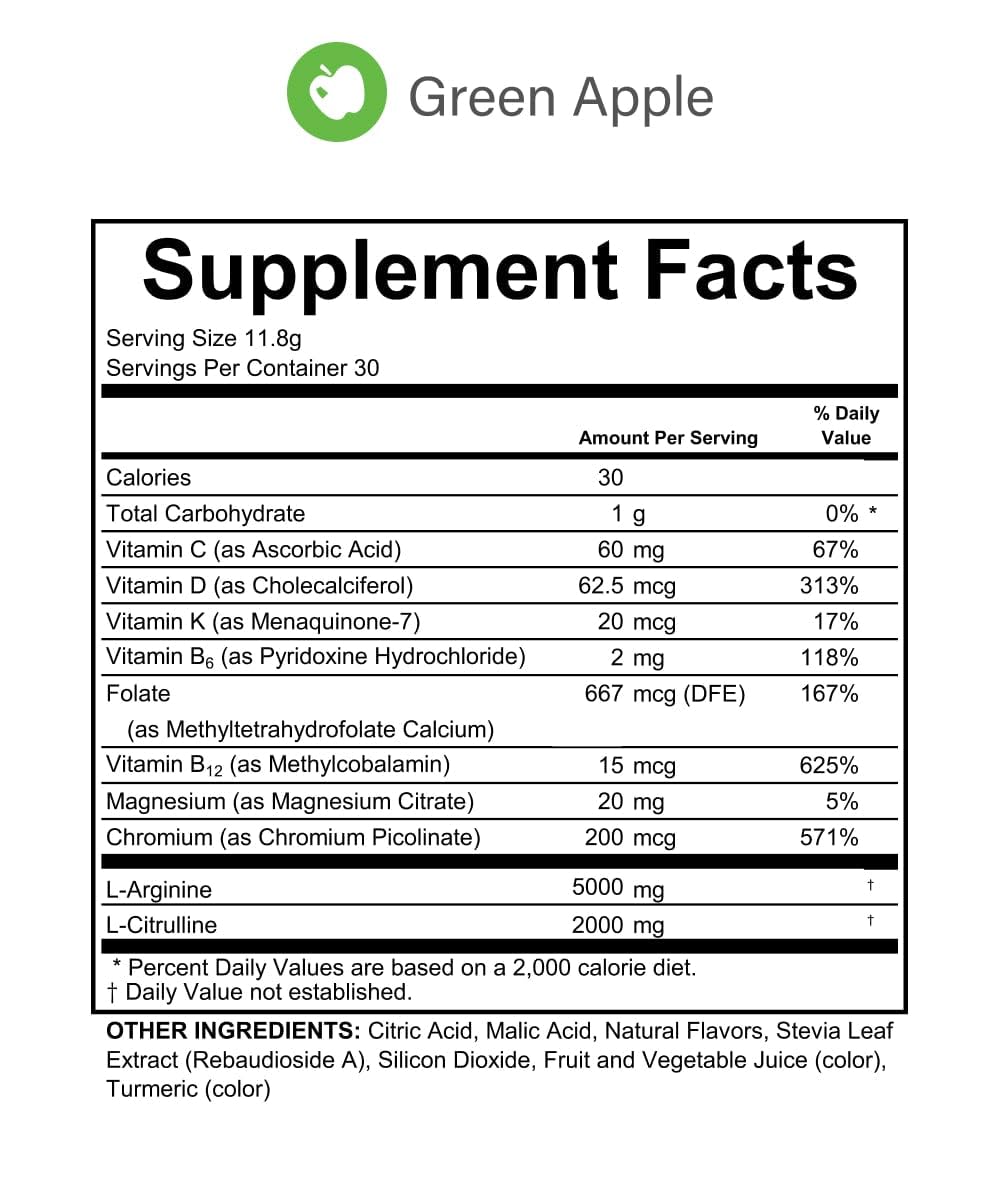 L-Arginine foods for better performance