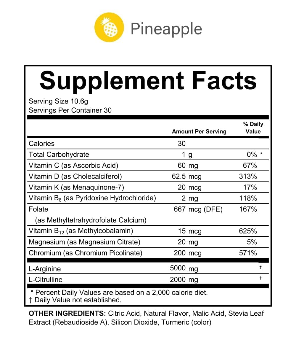 l-arginine foods for natural supplementation