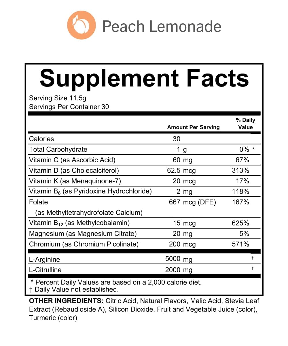 l-arginine foods for natural supplementation