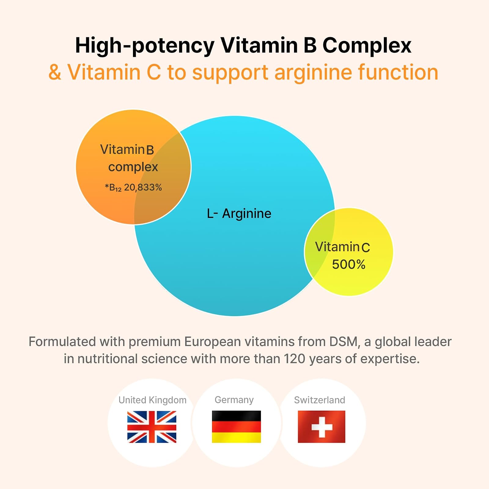 L-Arginine for improved athletic performance