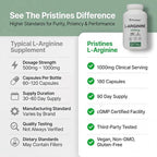 l-arginine side effects to consider