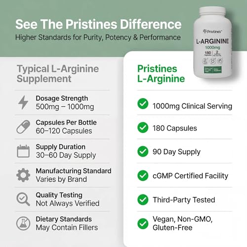 l-arginine side effects to consider