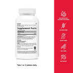 L-Arginine side effects to consider