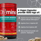 l-arginine side effects to consider