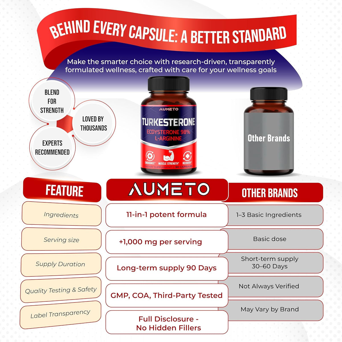 l-arginine supplements for muscle growth