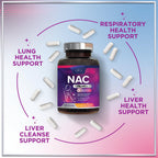 L-Carnitine benefits for energy levels
