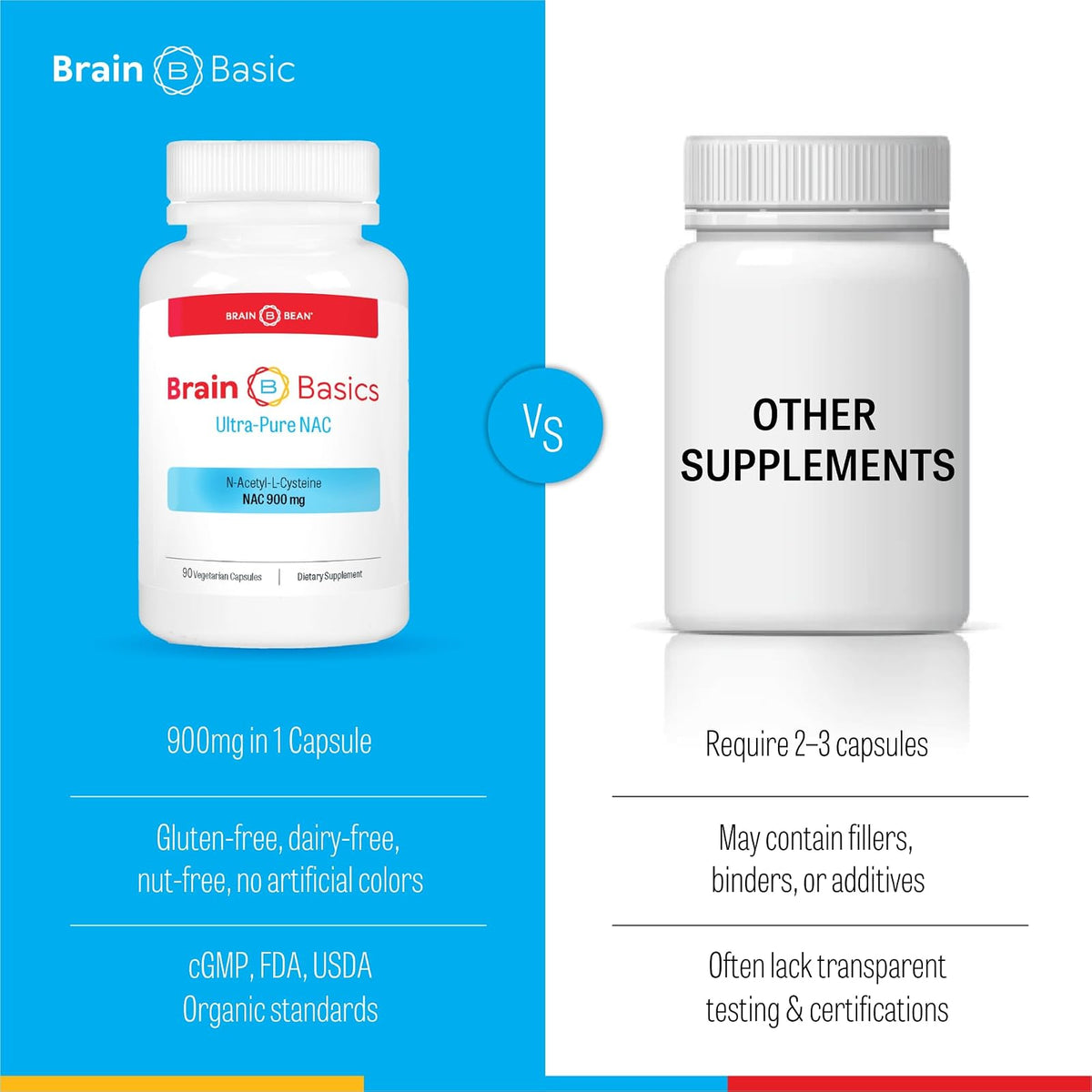 L-Carnitine for energy boost