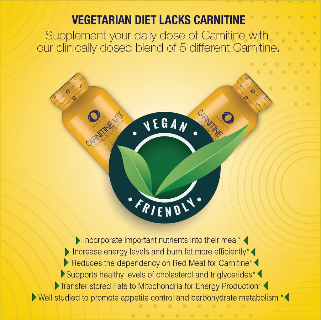 l-carnitine for enhanced athletic performance