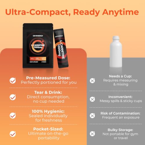 L-Carnitine for enhanced performance