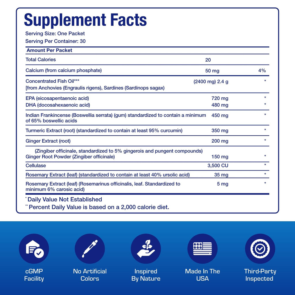 L-Carnitine for joint health
