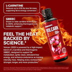 L-Carnitine liquid for fat metabolism