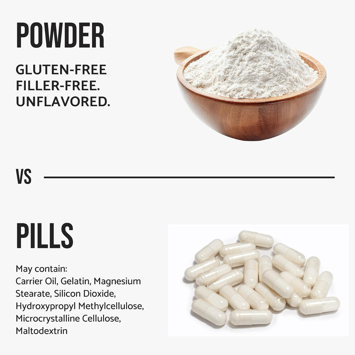 L-Carnitine Powder for workout support