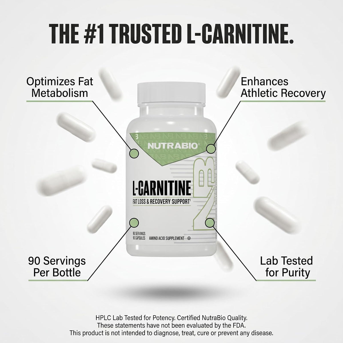 L-Carnitine supplement for muscle recovery