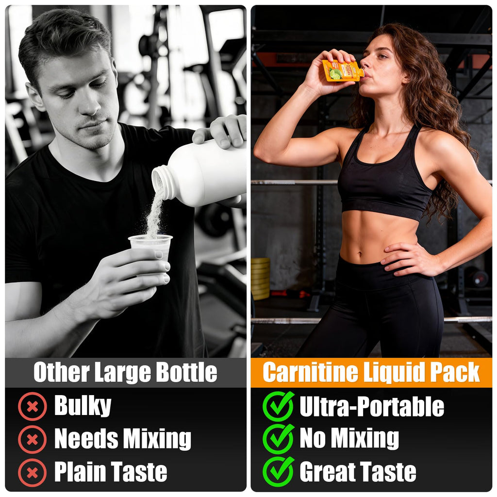 l-carnitine support for fat metabolism