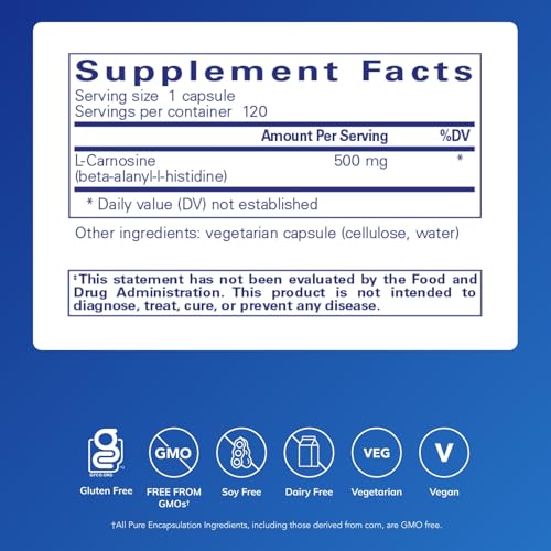 L-Carnosine capsules for cellular support